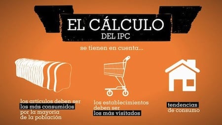 Qué es el IPC